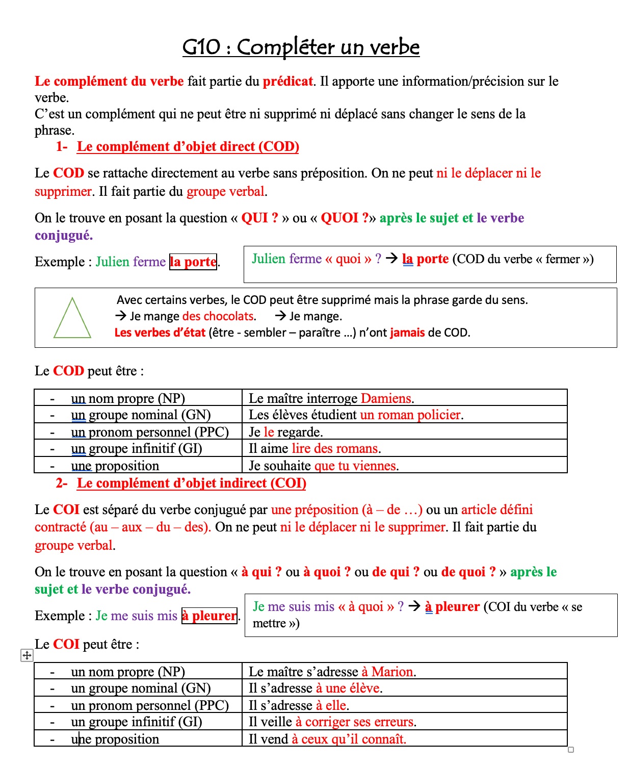 Leçon COD COI complète avec exemples concrets CM1 CM2