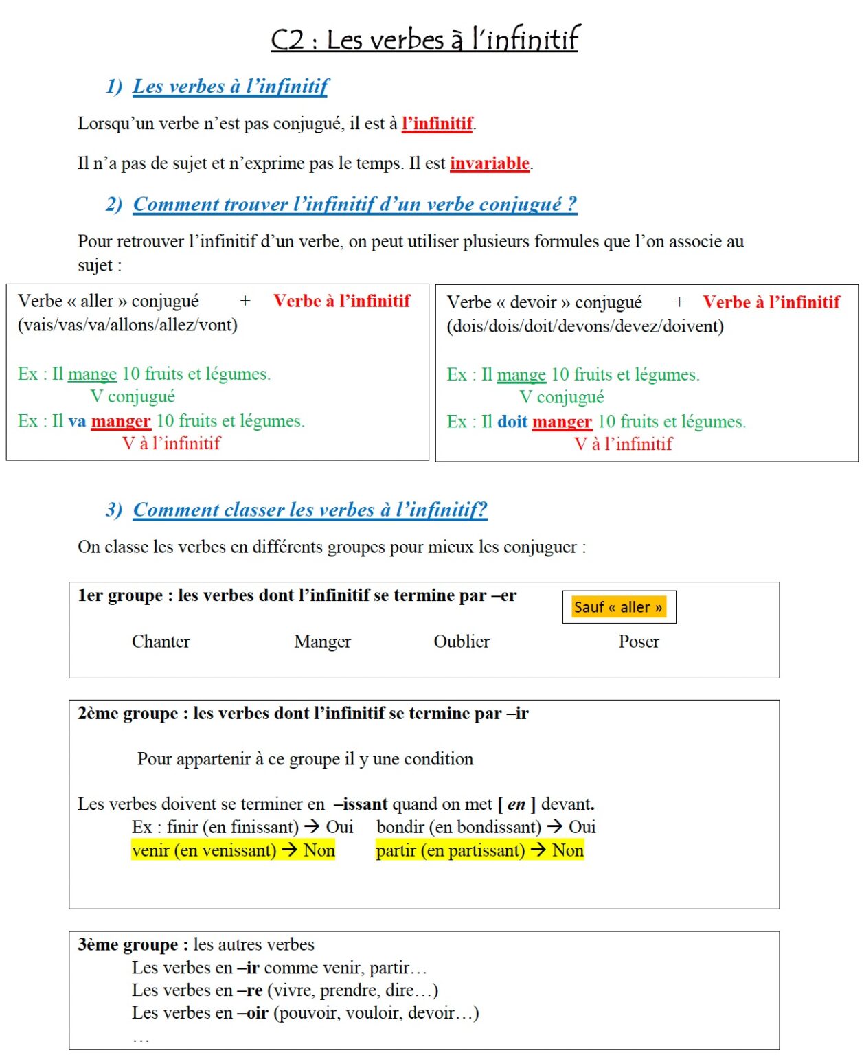 Les verbes à l'infinitif : leçon indispensable CM1-CM2