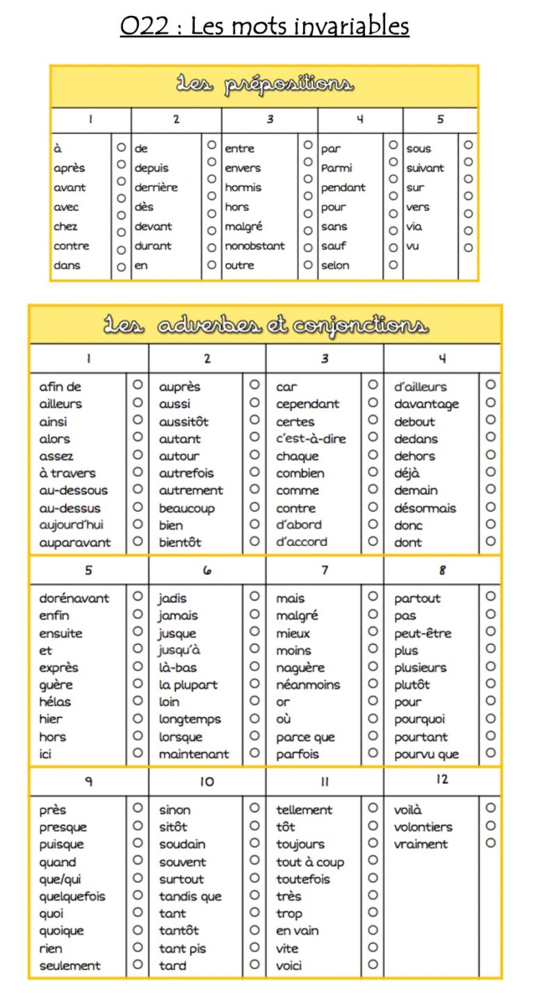 Les mots invariables : leçon CM1 - CM2