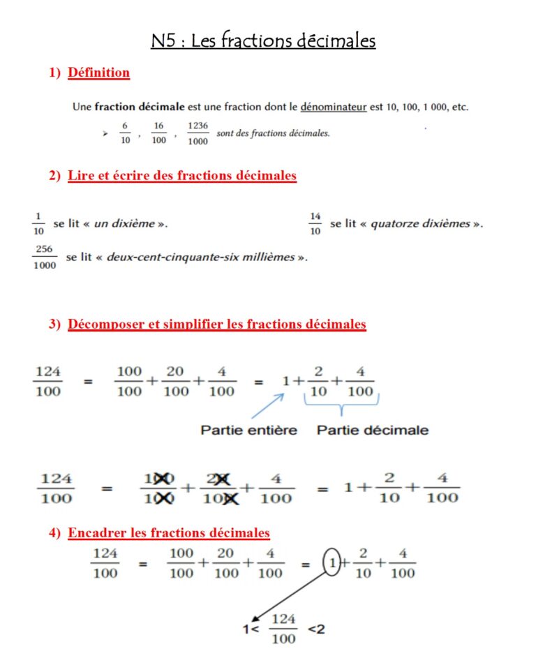 Les Fractions Décimales Leçon Cm1 Cm2