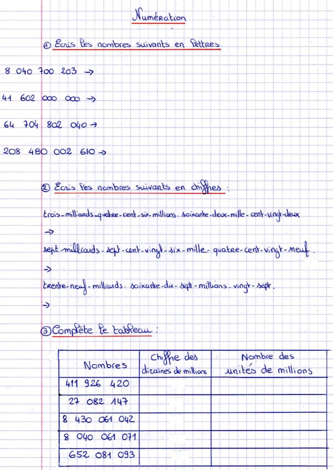 Lire et écrire les grands nombres CM1 CM2 : exercices essentiels corrigés