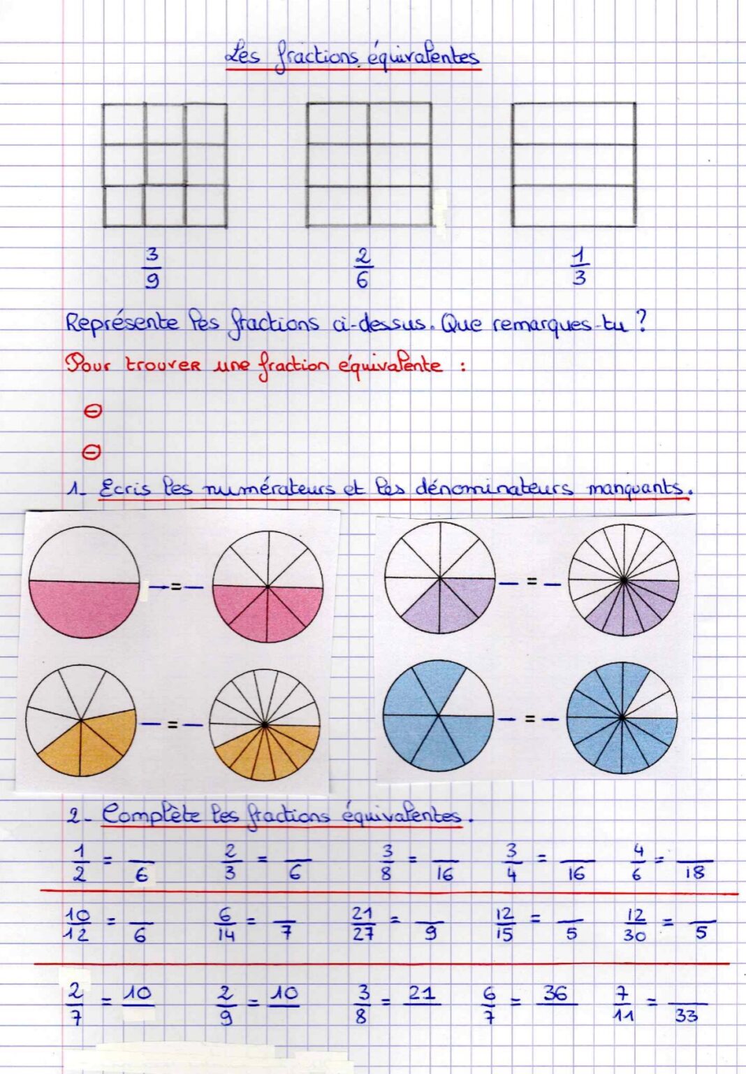 Les fractions équivalentes : exercices CM1/2