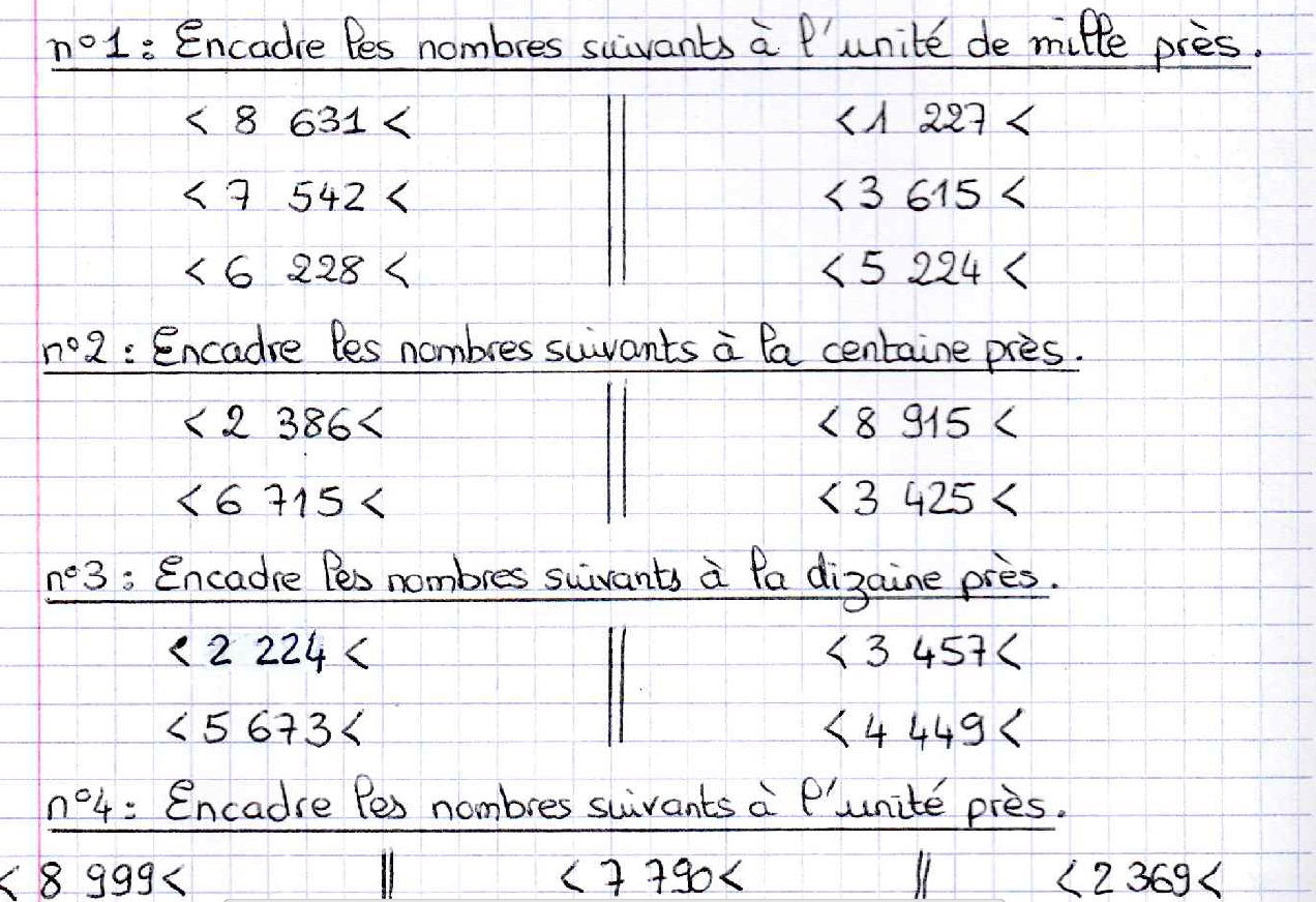 N1 Encadrer des nombres : exercices essentiels corrigés