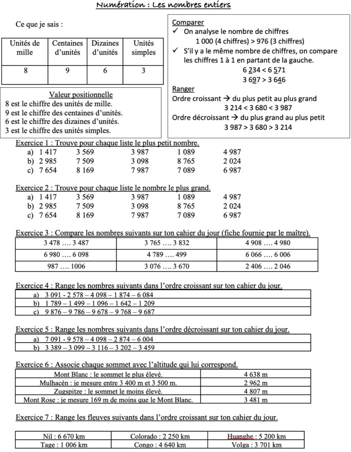 Comparer et ranger des nombres entiers CM1 CM2 : exercices essentiels ...