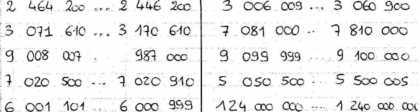 N2 Ranger les grands nombres : exercices gratuits corrigés