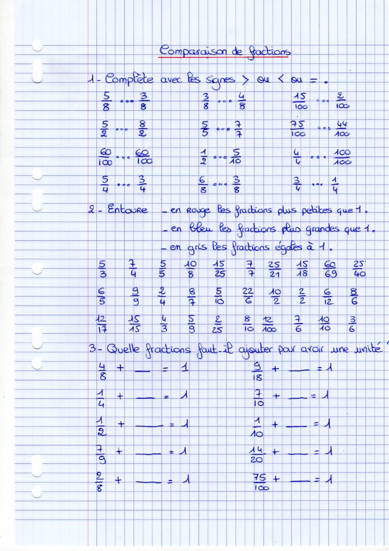 Comparer des fractions par rapport à 1 (CM1/2)