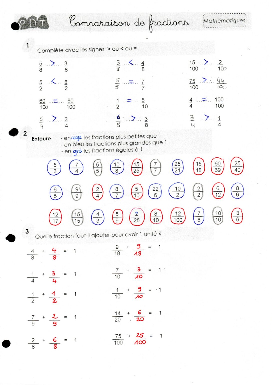 Comparer des fractions par rapport à 1 (CM1/2)