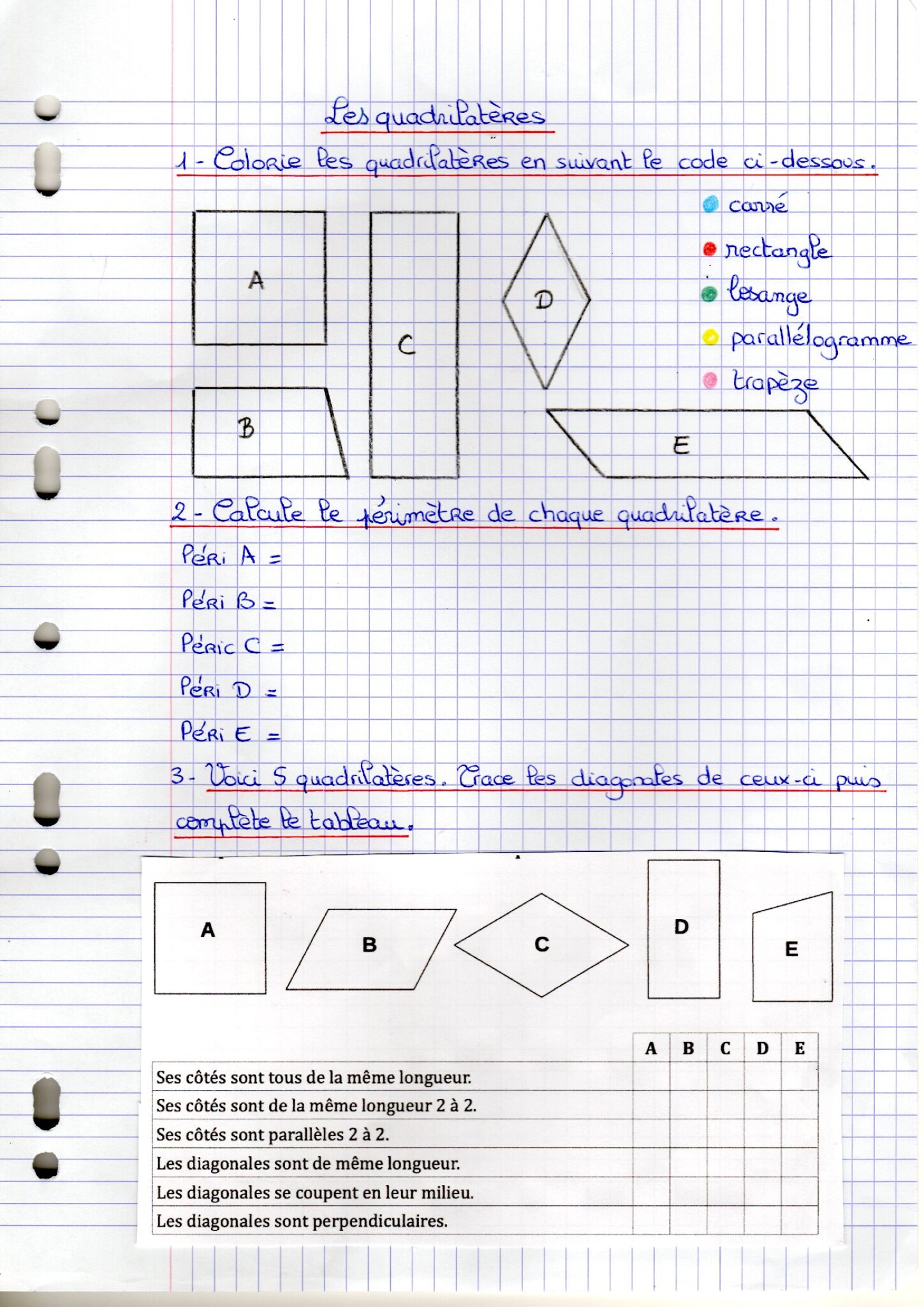 Aires et Périmètres : leçons et exercices CM1 CM2