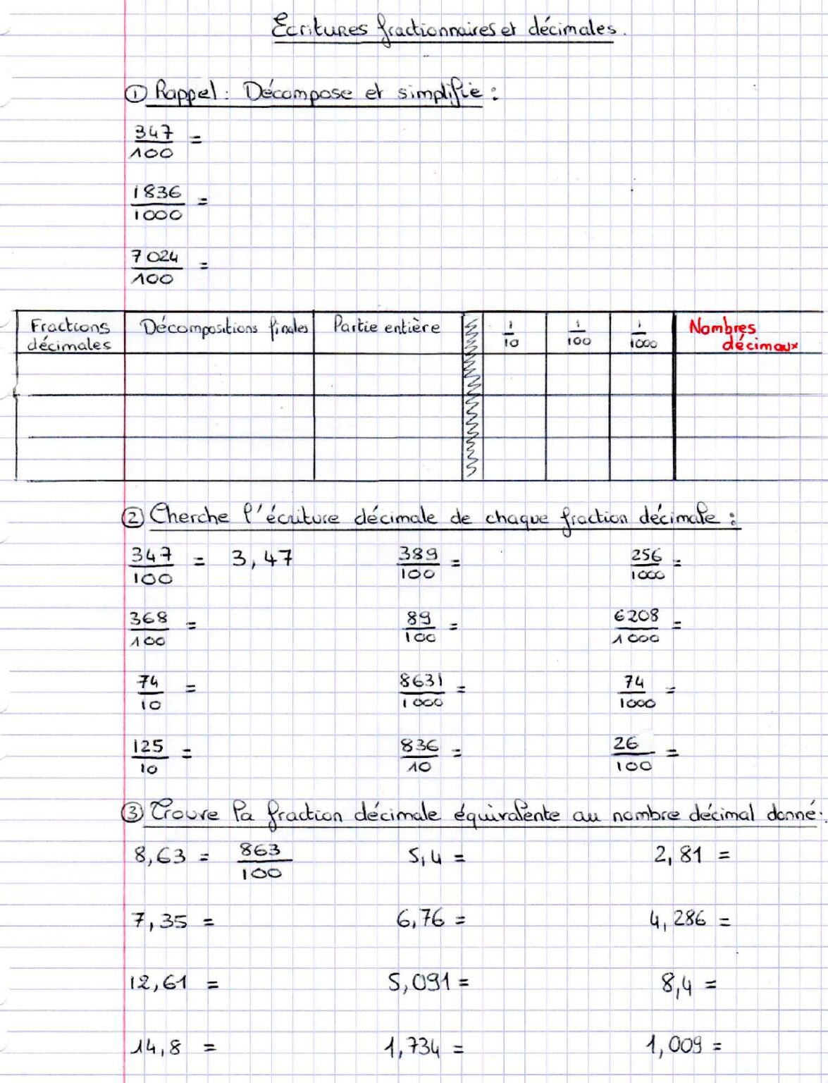 Fraction décimale en nombre décimal (méthode facile + exercices CM1 CM2)