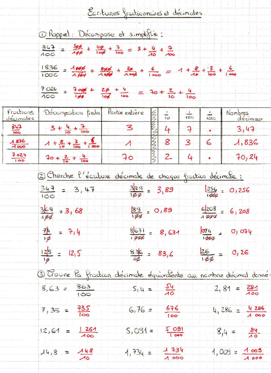 Fraction décimale en nombre décimal (méthode facile + exercices CM1 CM2)