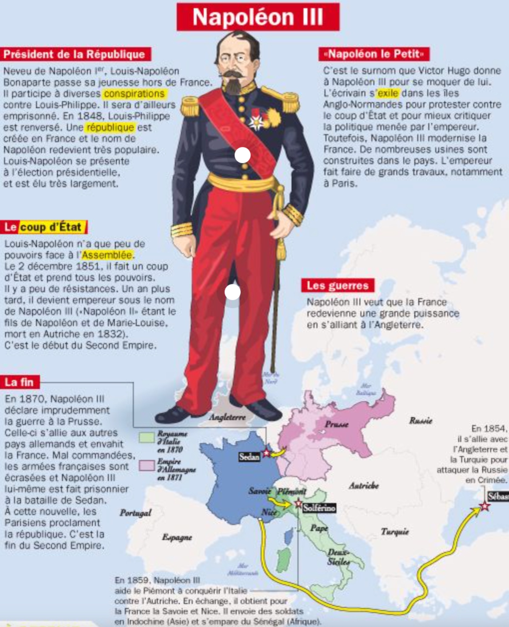 H12 Le Second Empire