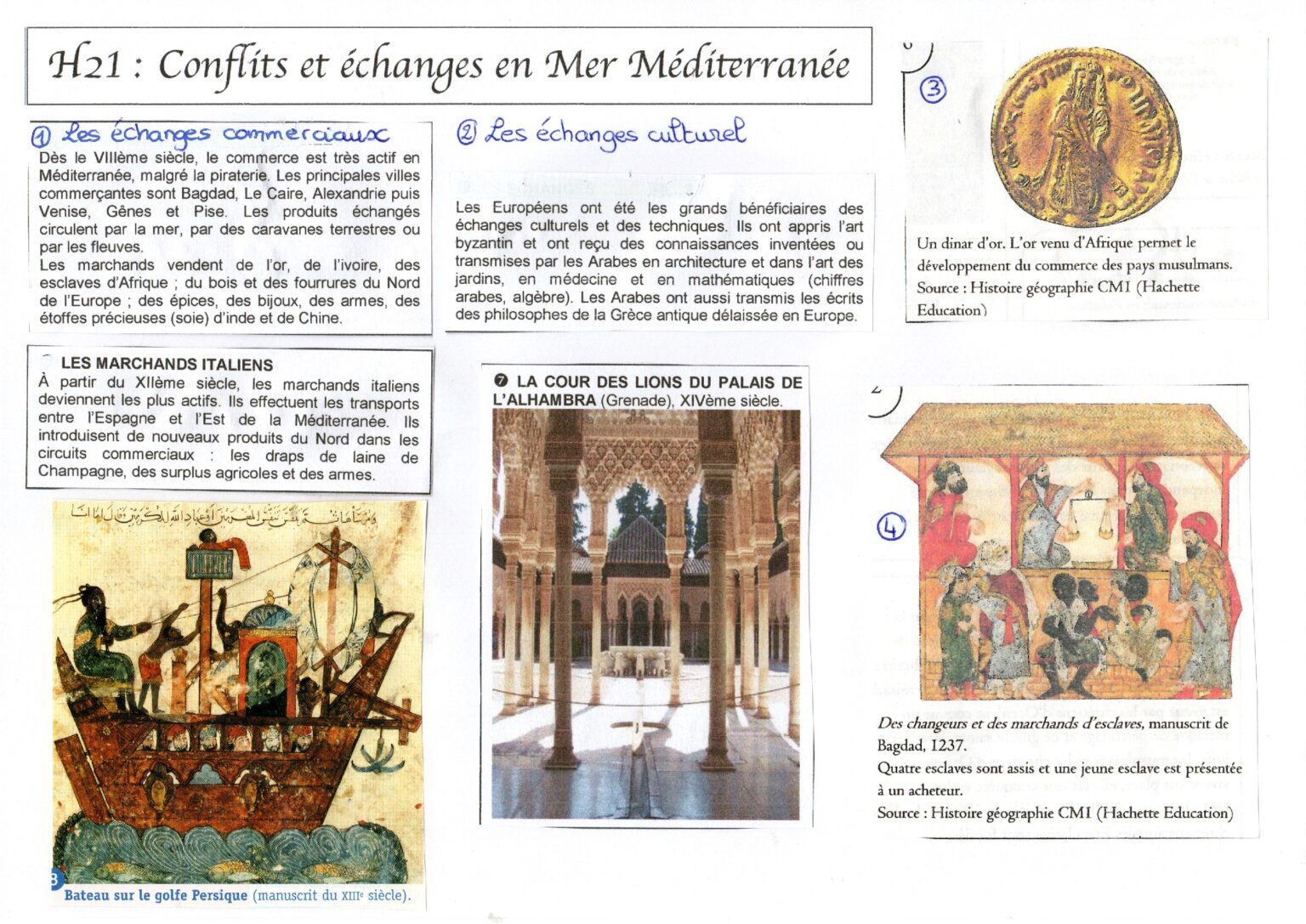 Les croisades : leçon CM1