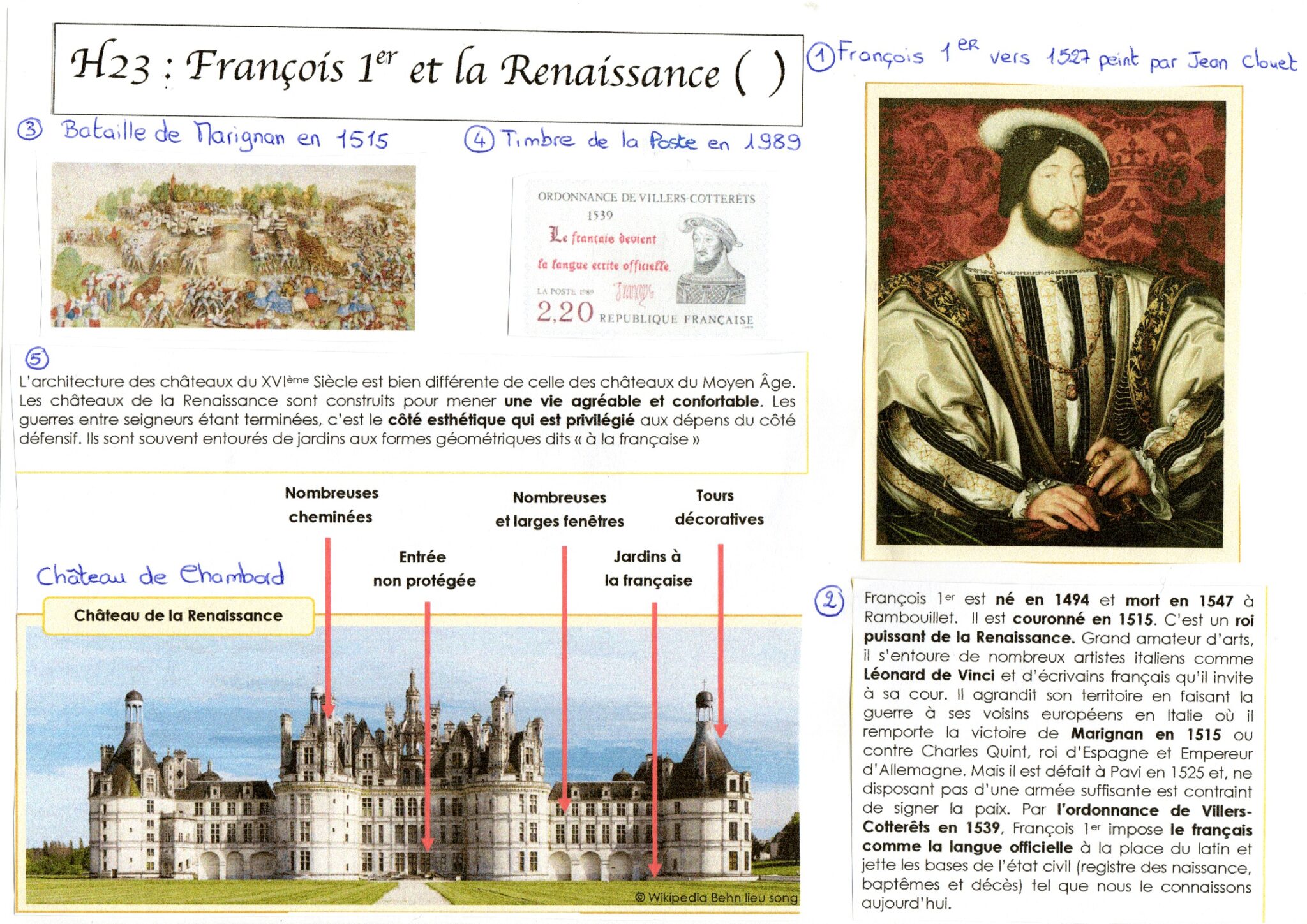 François 1er et la Renaissance : leçon CM1
