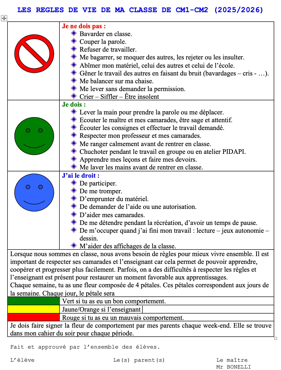 Règles de vie CM1-CM2